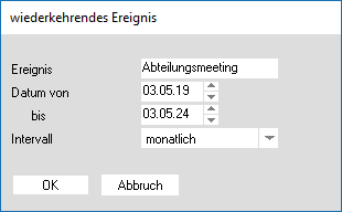 Zyklen